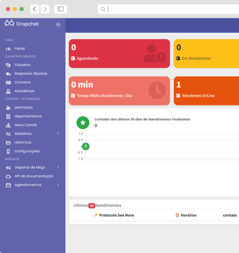 DropChat – Ferramenta de Whatsapp Business Chat